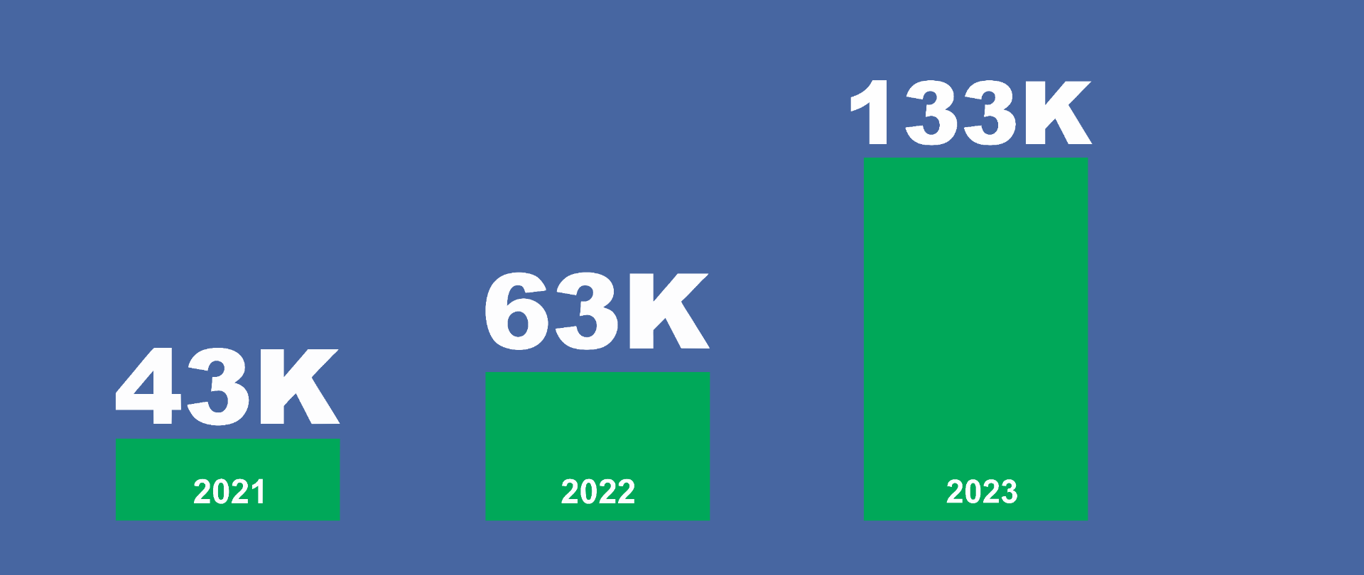 mandacarudematematica